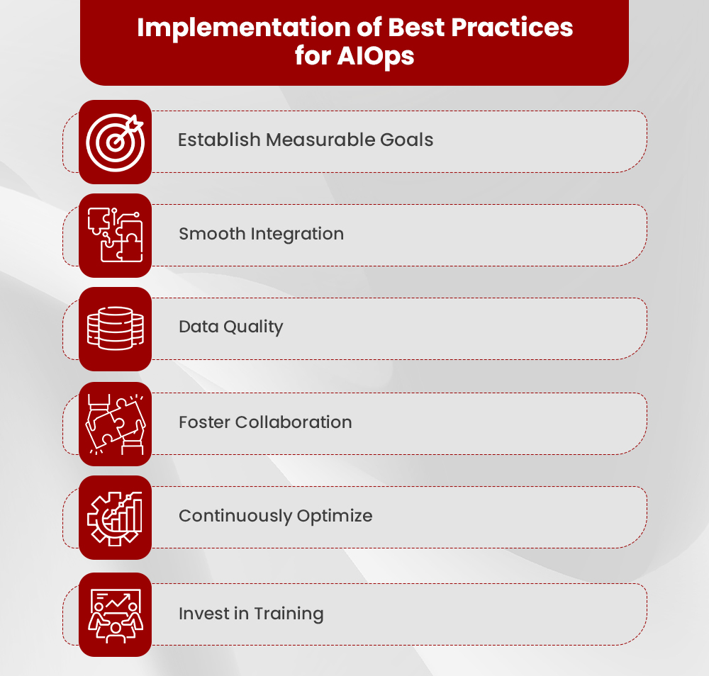 How ServiceNow AIOps Solves Hybrid Cloud Issues? | inMorphis